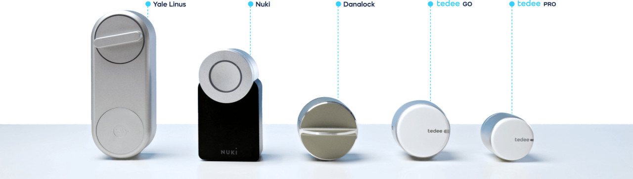 Tedee Pro | Smart Lock | Unlock the Keyless Life